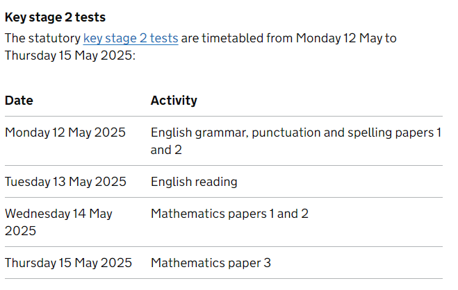 SATS - St Joseph & St Bede R.C. Primary
